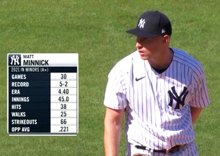 Collins Native Matt Minnick Takes To Mound For Yankees | News, Sports ...